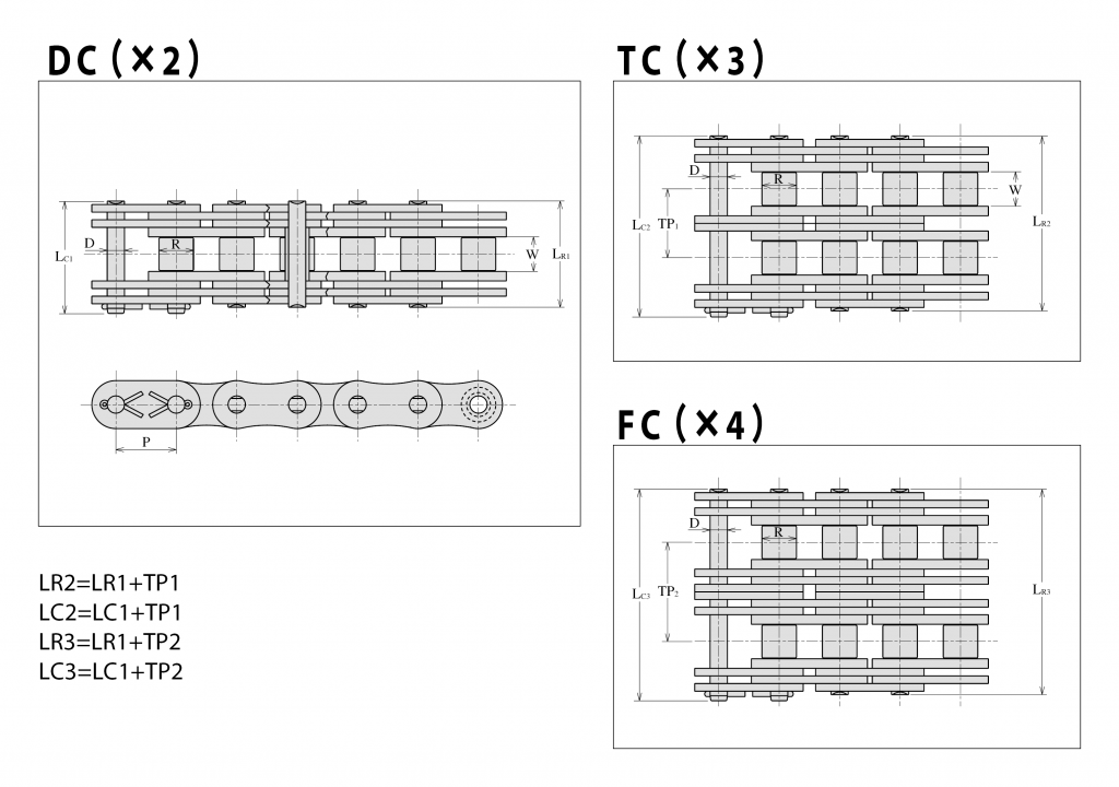 Zexus Double Capacity Chain | Power Transmission Supplies | Chain & Drives