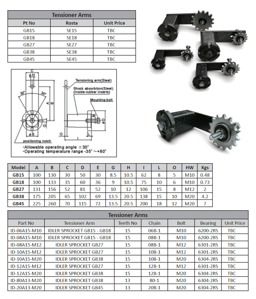 TransDrive Rubber Block Series Tensioner | Power Transmission Supplies | Chain & Drives